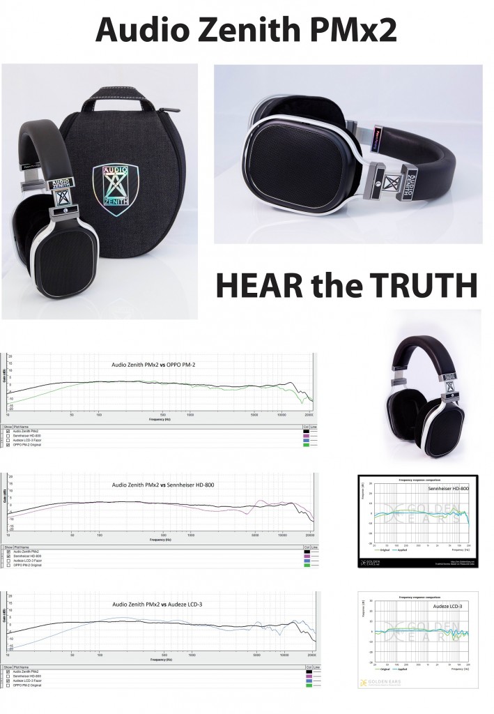 Audio Zenith - HEAR the TRUTH